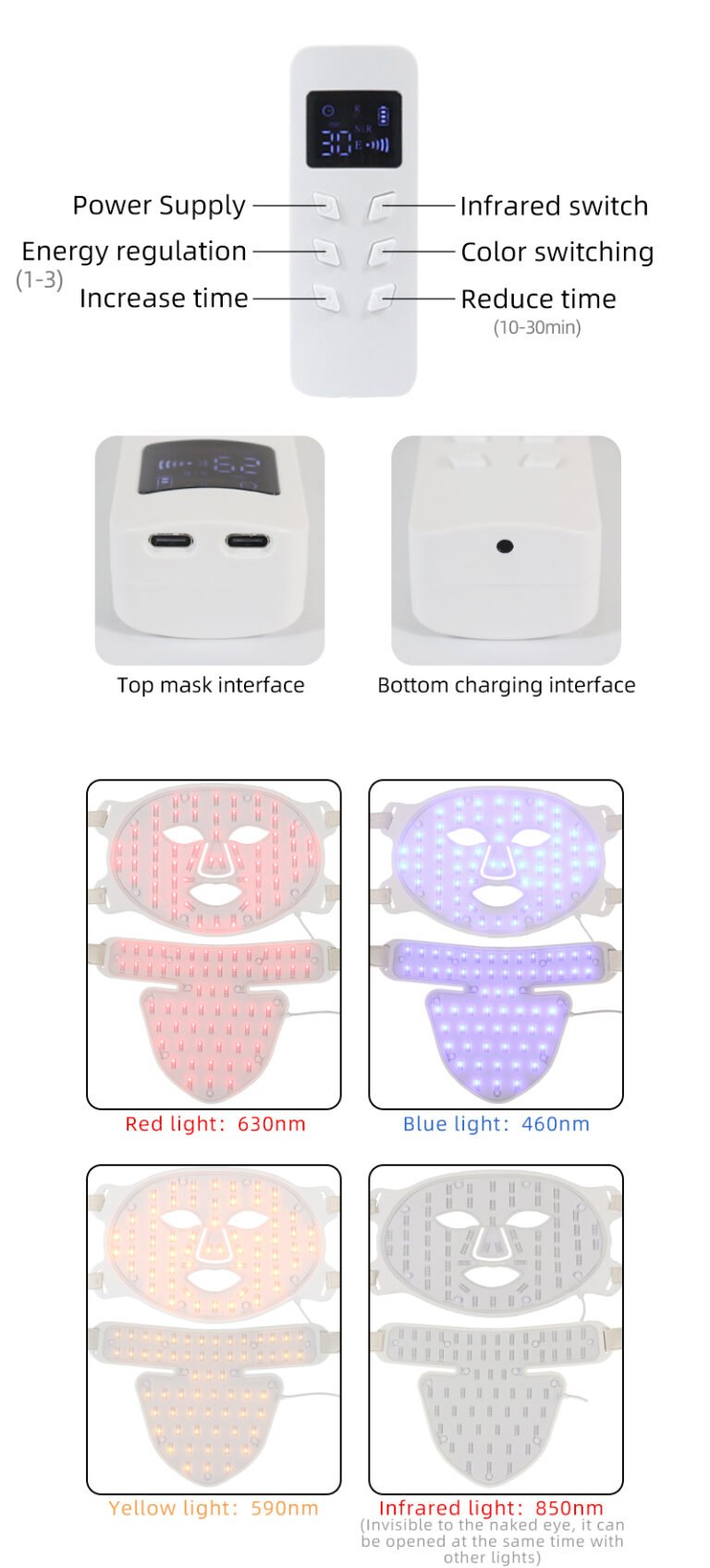 Face & Neck Mask - X480 LEDs! Yellow, Blue, Red, & Near-Infrared