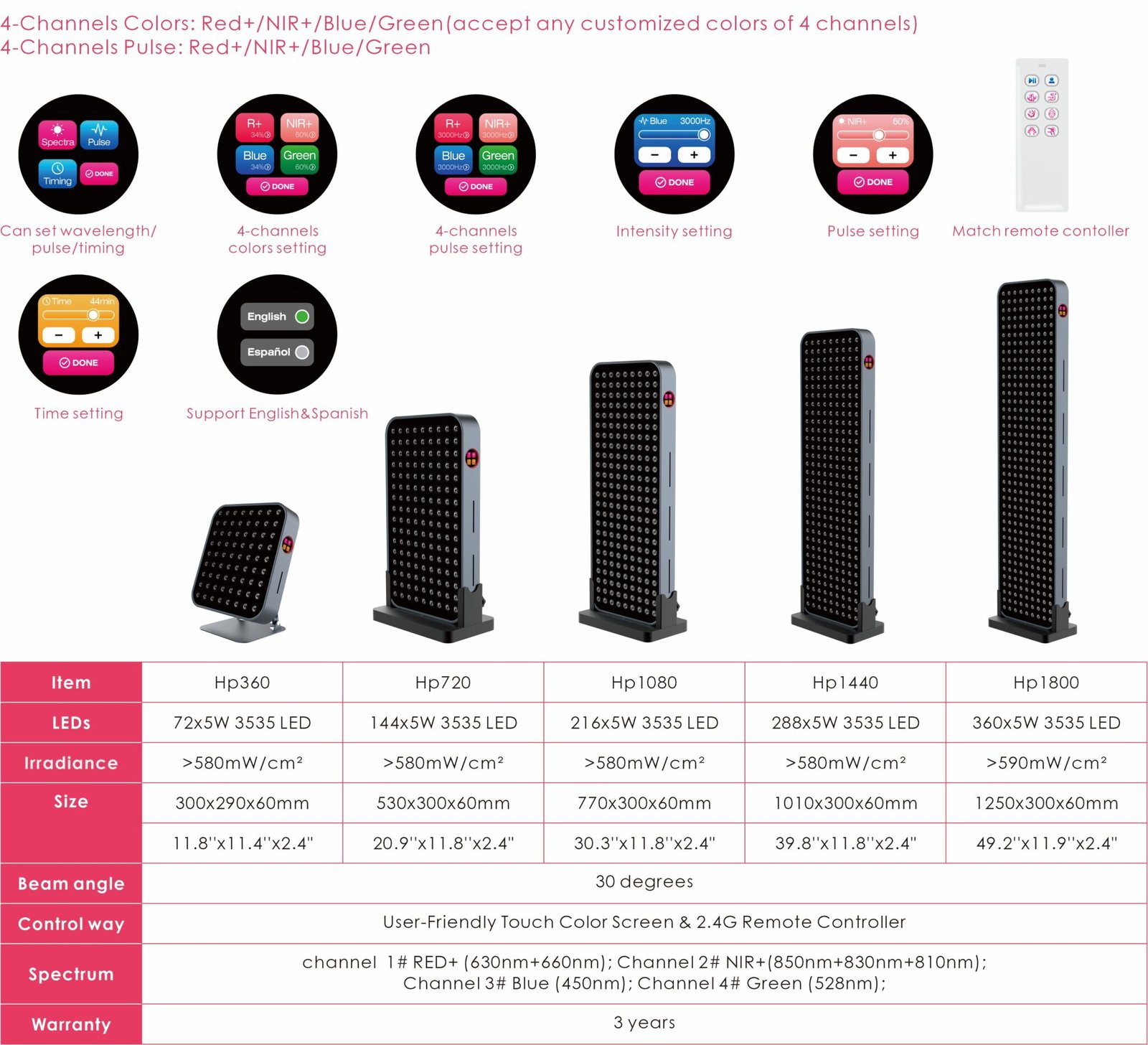 LED Light Therapy Shop - Green, Blue, Red, NIR Light Therapy