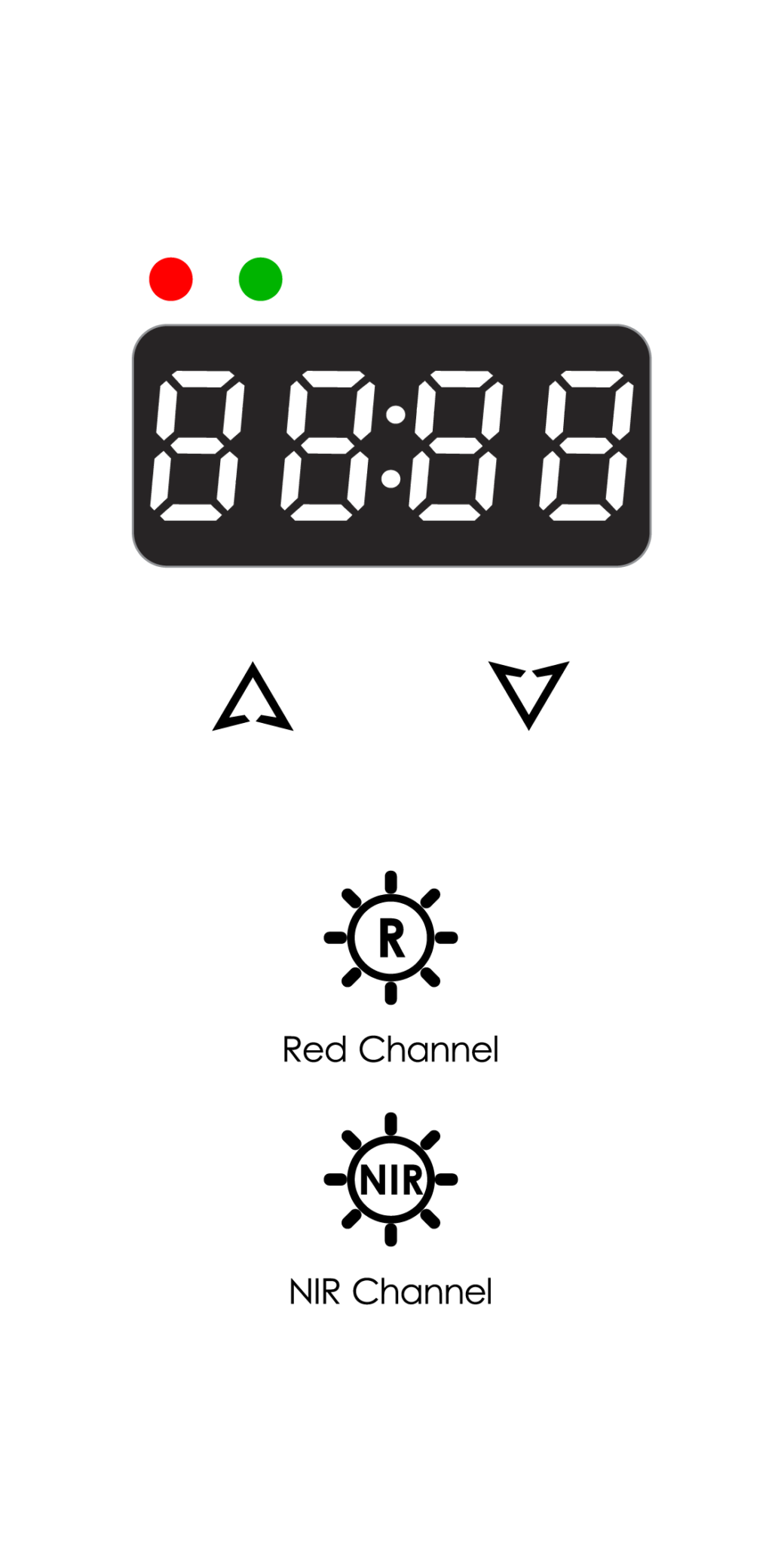 Red Light Therapy Full Body Panel 360 LEDs | 660nm & 850nm | High Power ...